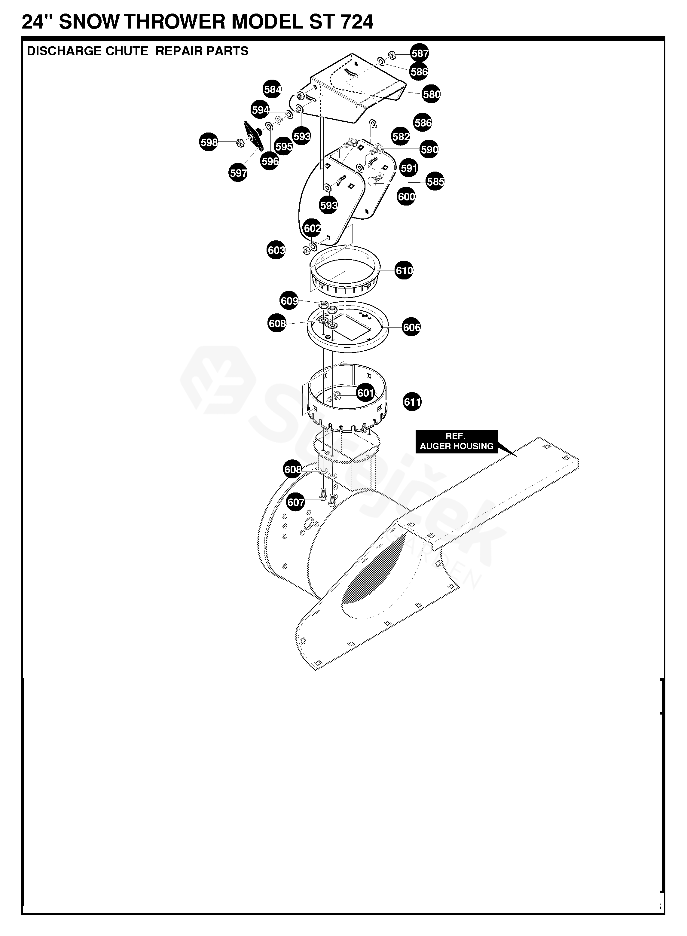 Spare parts - Partlist - ST 724 ST 724, 1996-01 - CONTROL PANEL ...